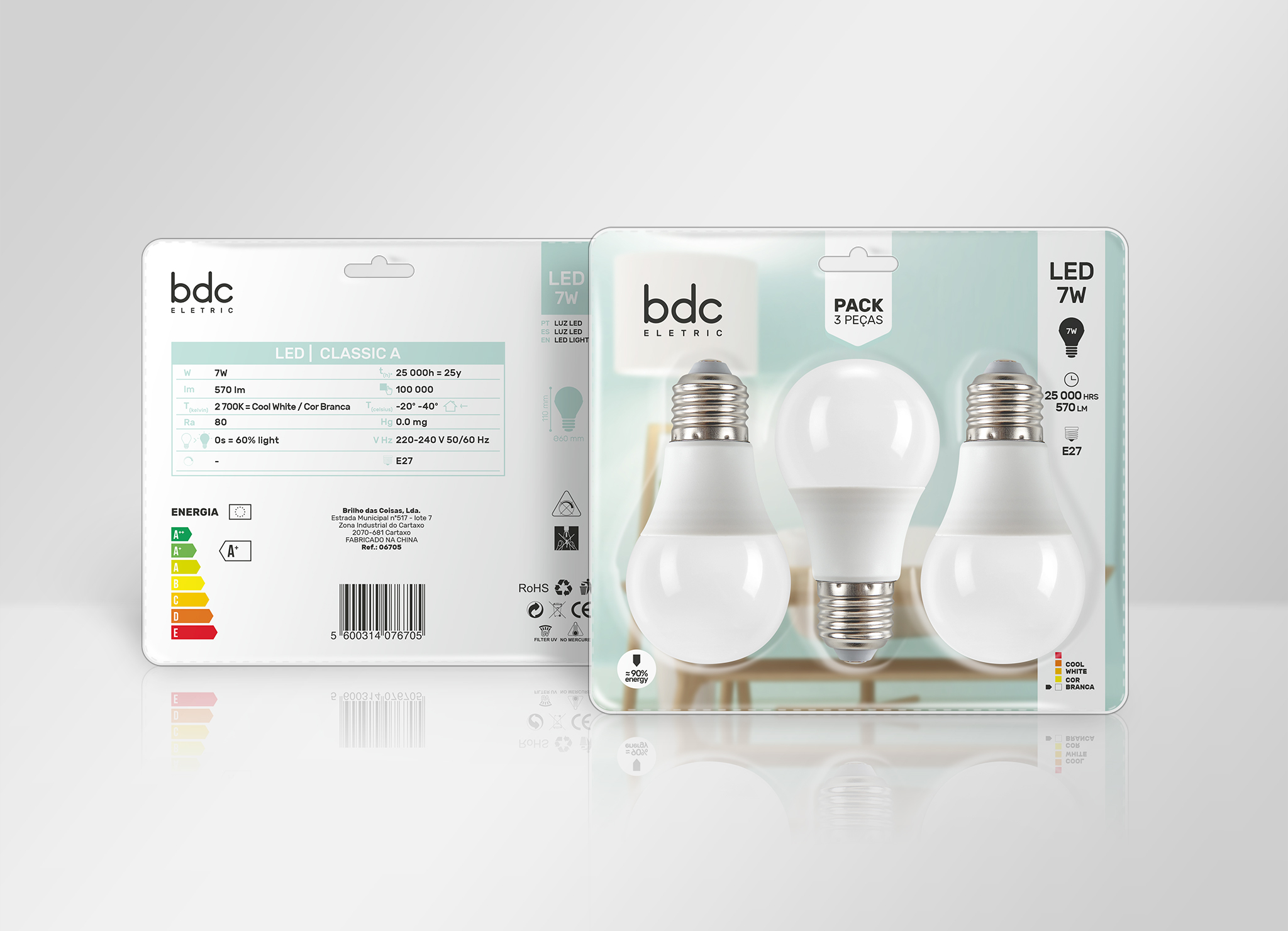 Visuals - Packaging - BDC